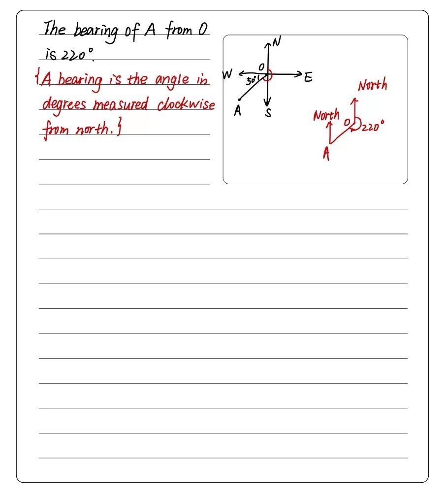 Solved: The true bearing of A from 0 is: [Math]