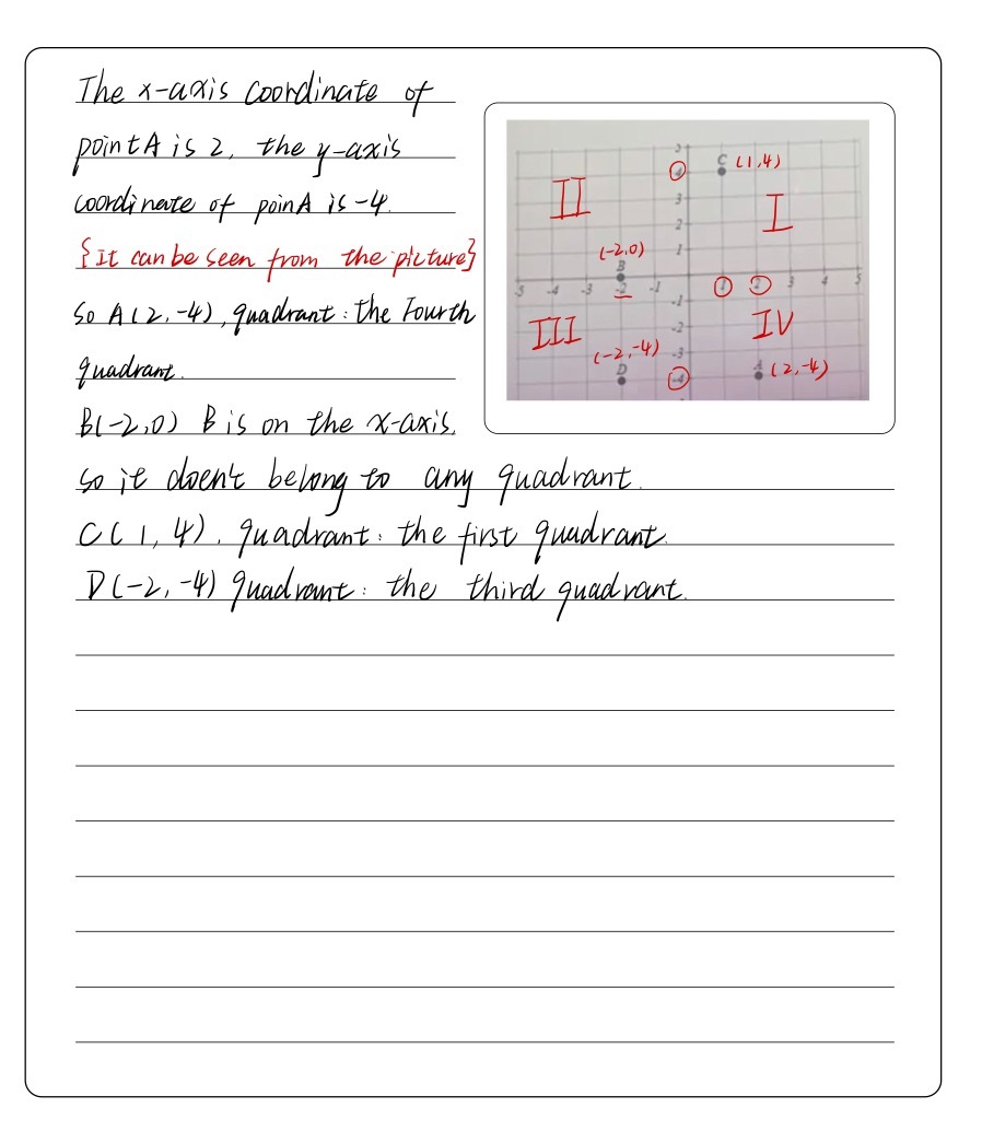 Solved: Using the graph below, identify each of the points and the ...