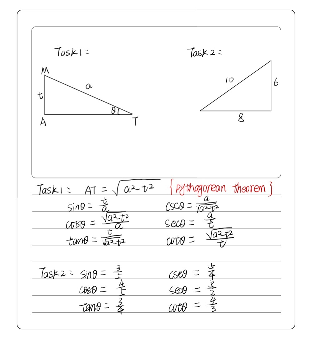 Solved: Learning Task 1. Illustrate the six trigonometric ratios of MAT ...