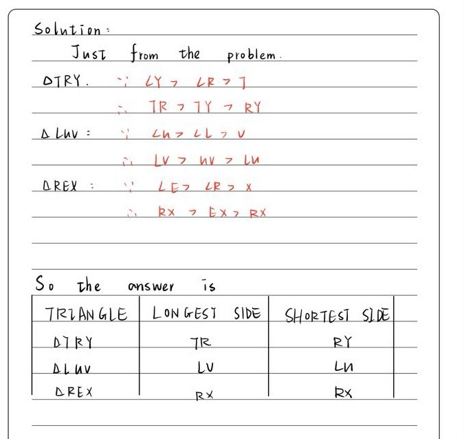 Solved: LEARNING TASK 1. Direction: Name the shortest side and the ...