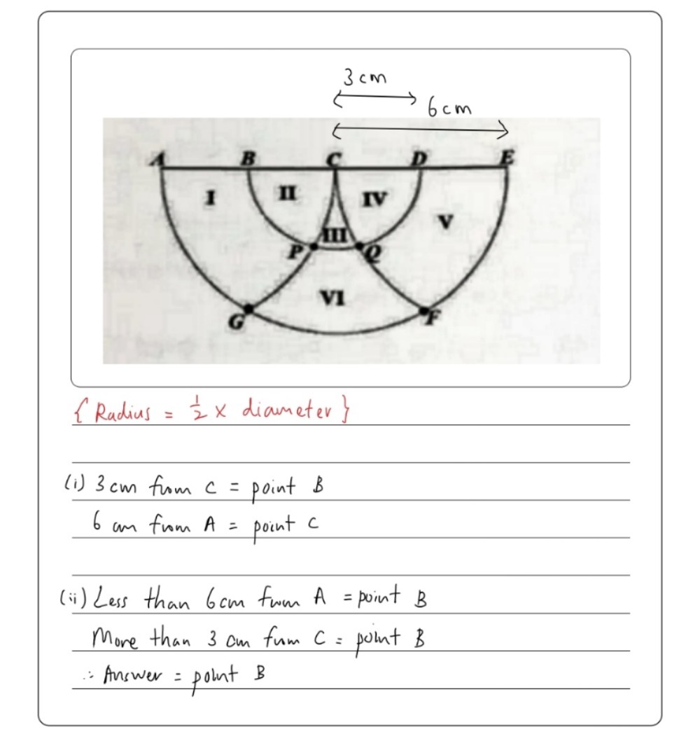 Solved: 14(b) Rajah di bawah menunjukkan dua semi bulatan, AGFE dan ...