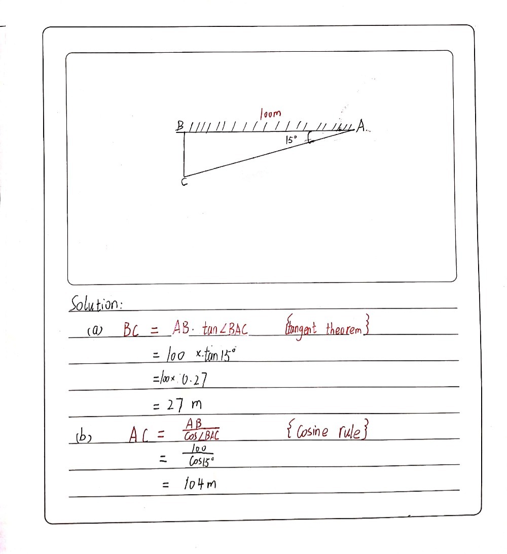 Solved: A mine shaft is dug at an angle of 15° to the horizontal. The ...