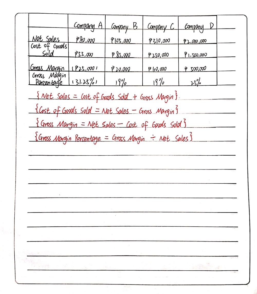 Solved: DIRECTIONS: On a separate sheet of paper, copy and complete the ...