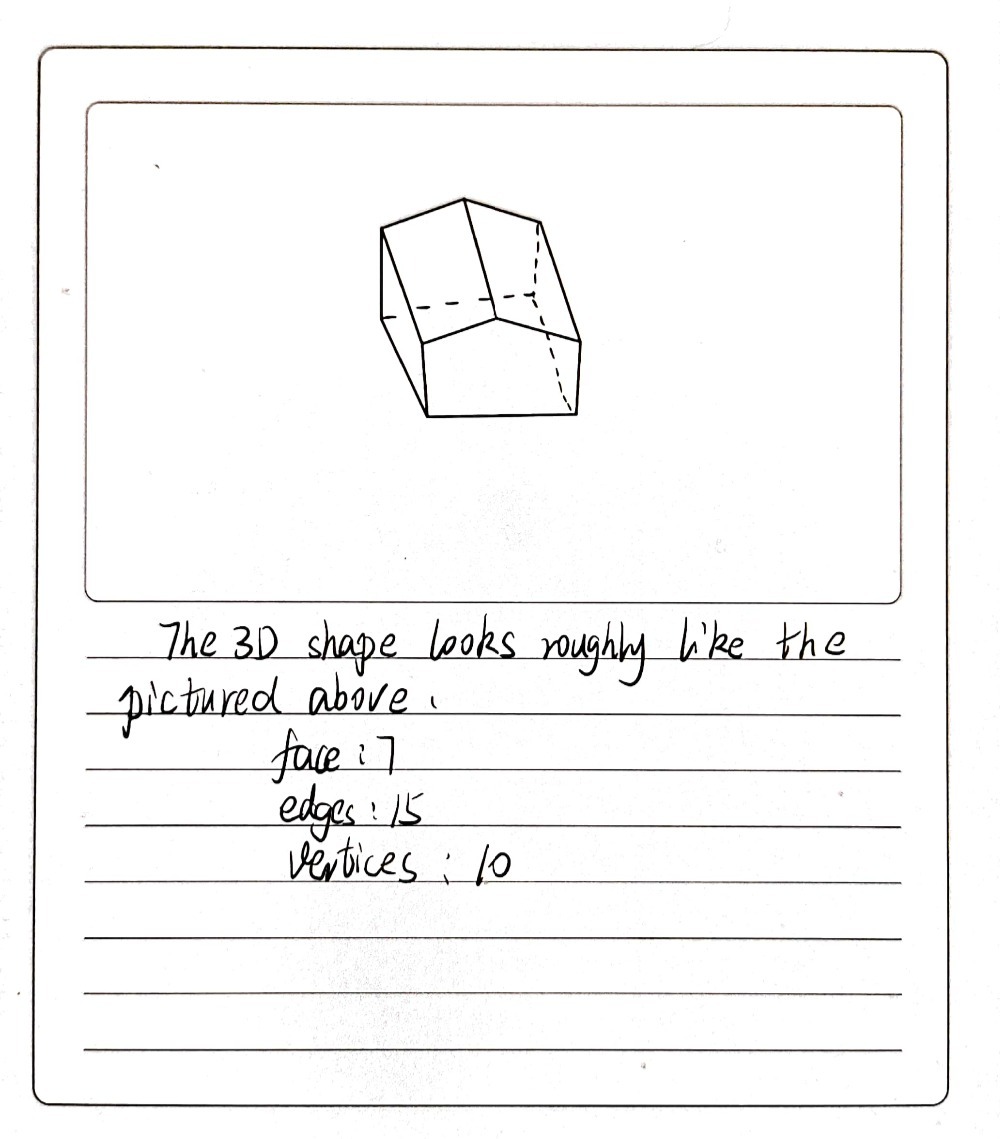 Solved: The net below is folded up to form a 3D shape. Work out how many faces, edges and ...