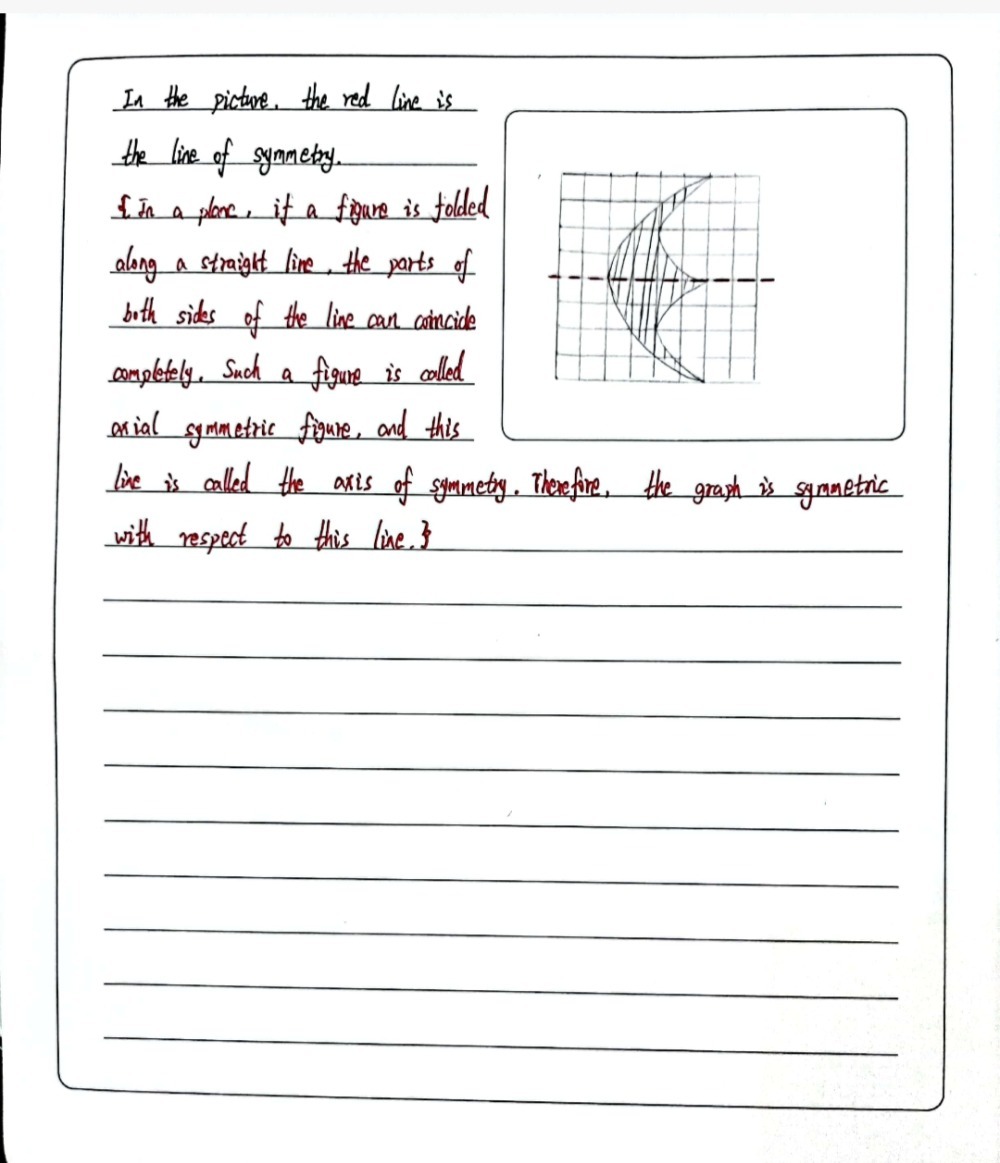 Solved: The shape below is drawn on a square grid. The shape has one line of symmetry. Draw the ...