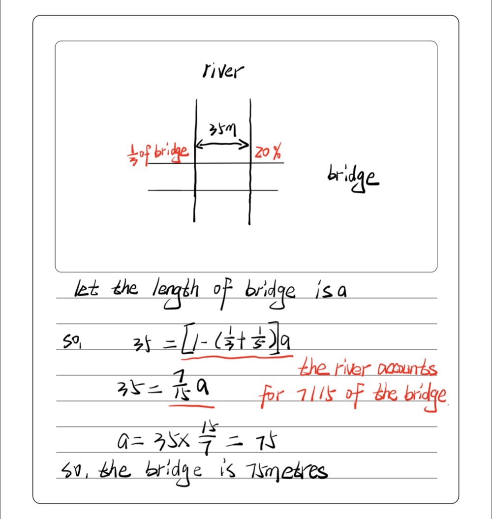 Solved: Part of a bridge spans a river 35 metres wide. One third of the ...