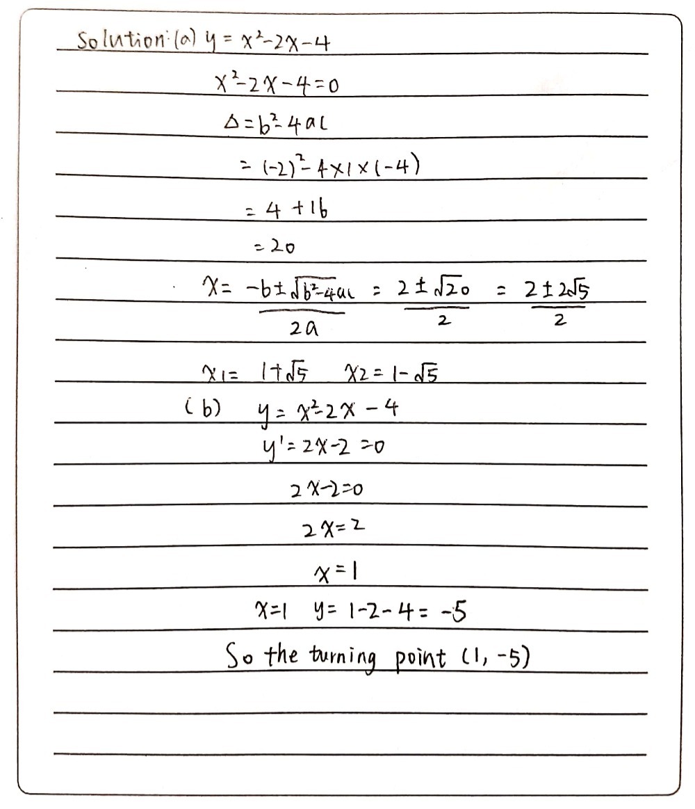 4 Here Is The Graph Of Y x2 2x 4 A Write D Gauthmath 4-here-is-the-graph-of-y-x2-2x-4-a-write-d-gauthmath