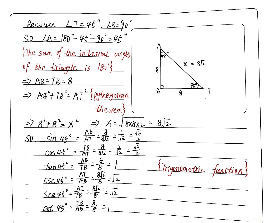 Solved: LEARNING PHASES AND LEARNING ACTIVITIES 2. sin 45°=- cos 45 ...