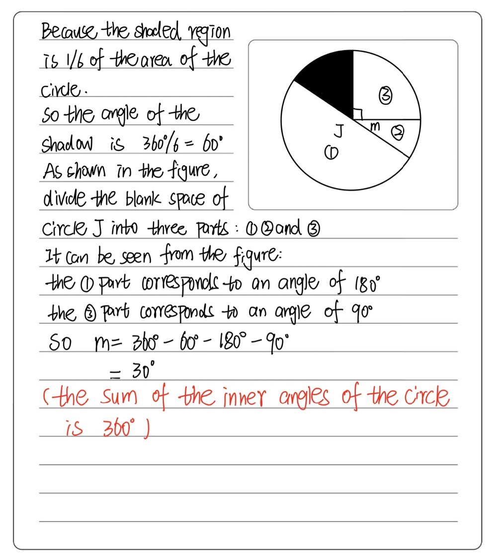 Solved: Circle J is divided into four parts. The shaded region is 1/6 ...