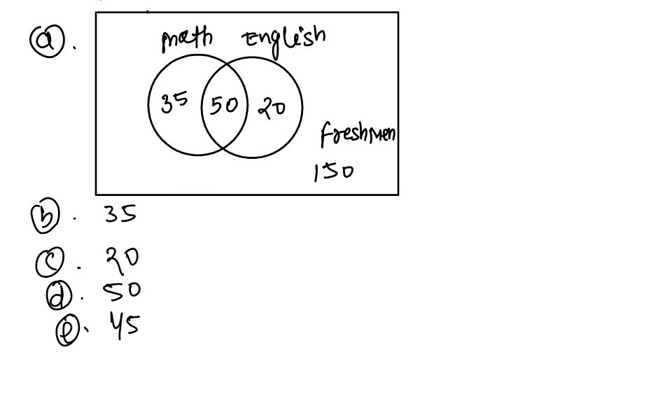 Solved: 150 college freshmen were interviewed. 85 were registered for a ...