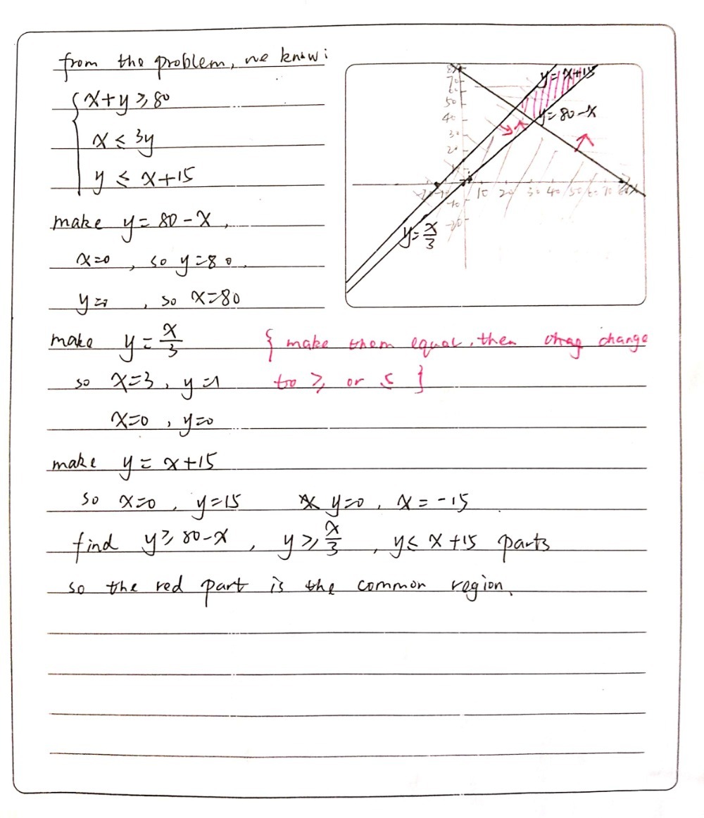 Solved: Gunakan kertas graf untuk menjawab soalan ini. Use graph paper ...