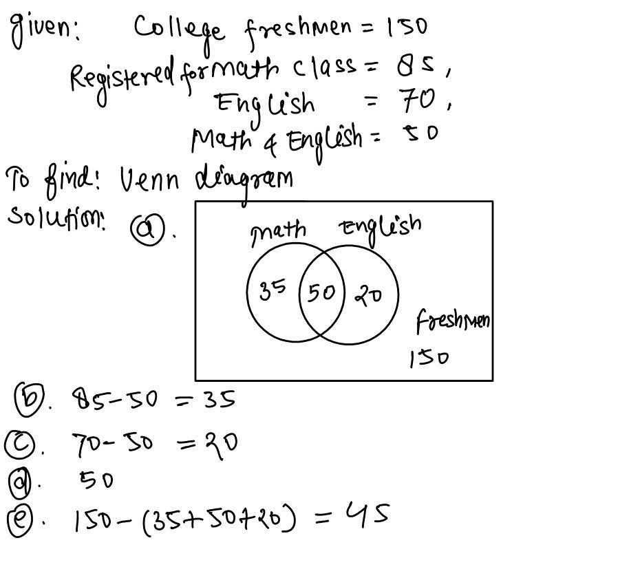 Solved: 150 college freshmen were interviewed. 85 were registered for a ...