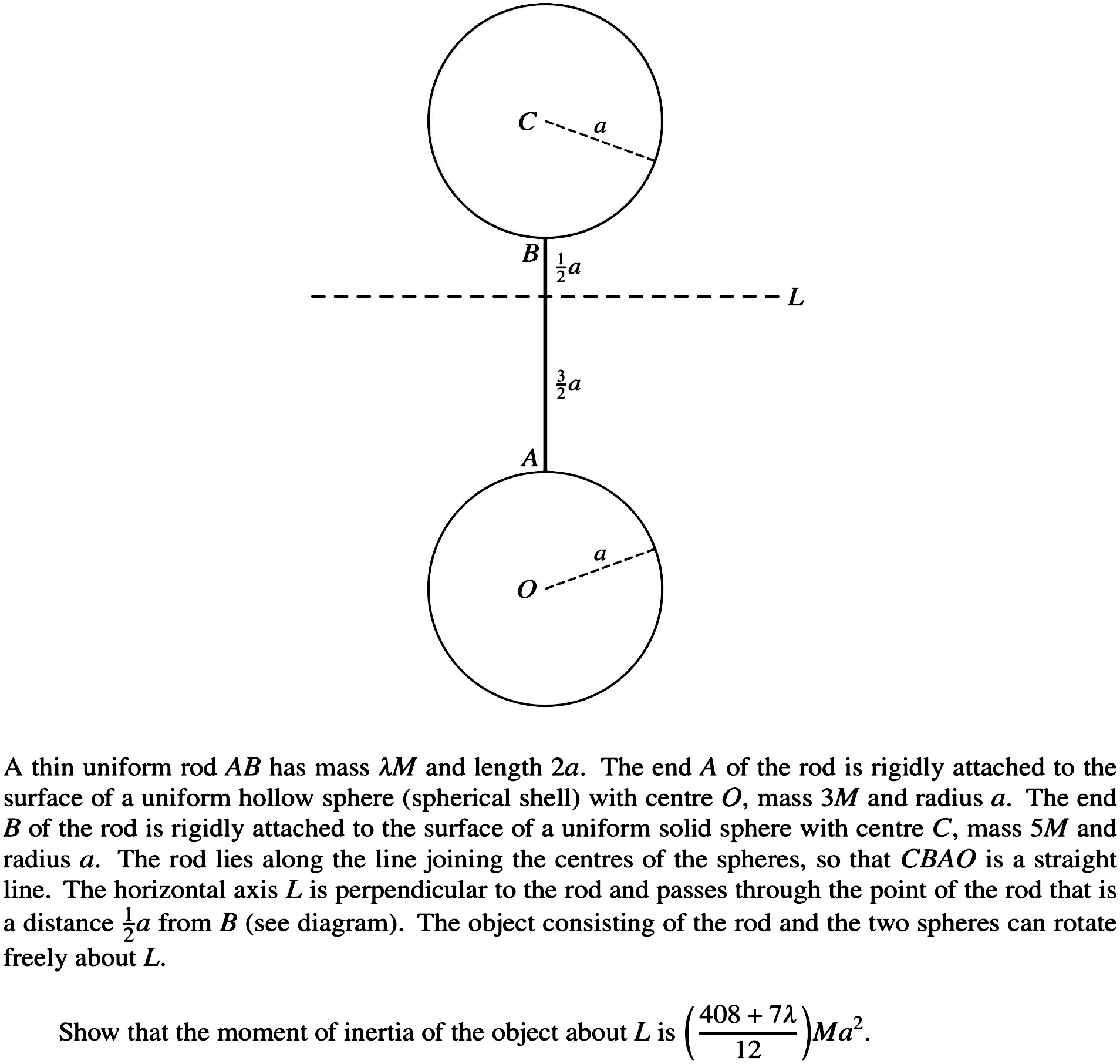 Solved: A thin uniform rod AB had is rigidly attached to the surface of a uniform hollow sphere ...