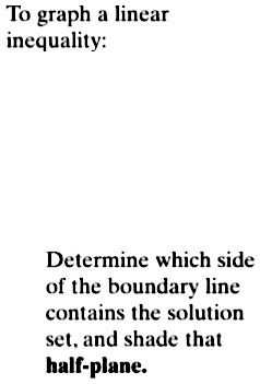 Solved: To graph a linear inequality: Determine which side of the ...