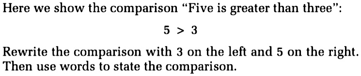 Solved: Here we show the comparison “Five is greater than three”: 5>3 ...