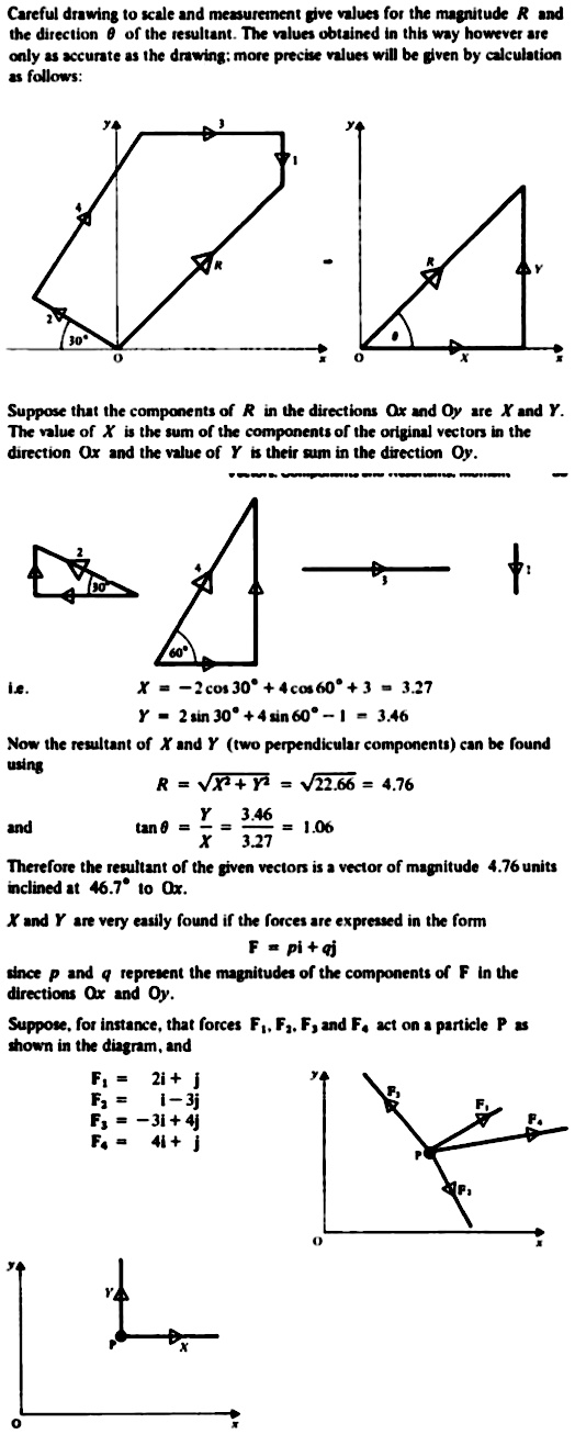 Solved: The Resultant of More than Two Coplanar Vectors Consider a set ...