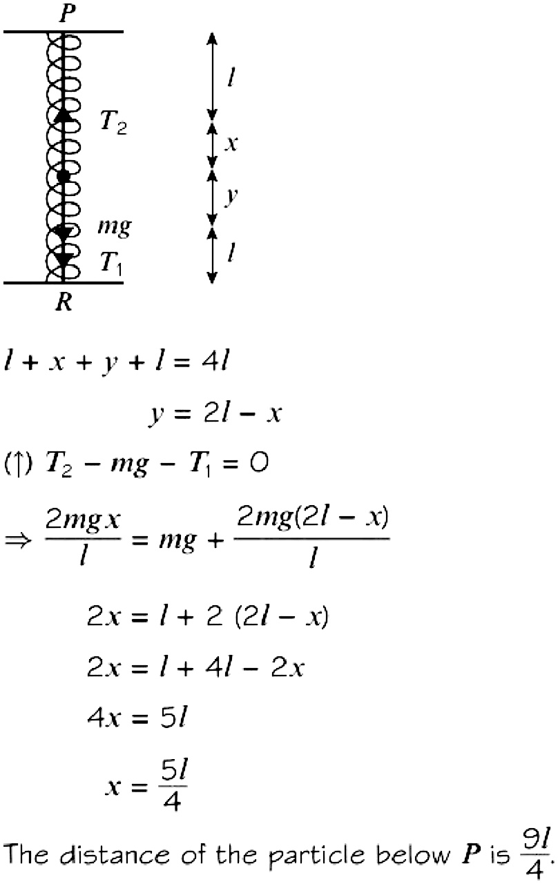 Solved: Two identical elastic springs PQ and QR each have natural ...