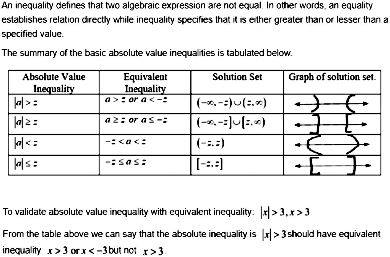Solved: Determine whether each absolute value inequality is equivalent ... Solved: Determine whether each absolute value inequality is equivalent ...