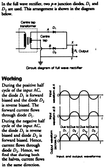 Draw The Circuit Diagram Of A Full Wave Rectifier Using Pn Junction Diode