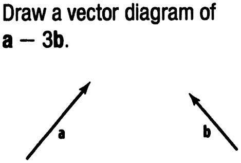 Solved: Draw a vector diagram of a-3b. [Math]