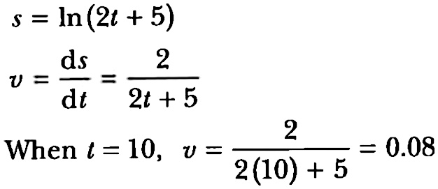 Solved: A particle moves in a straight line so that the displacement, s ...