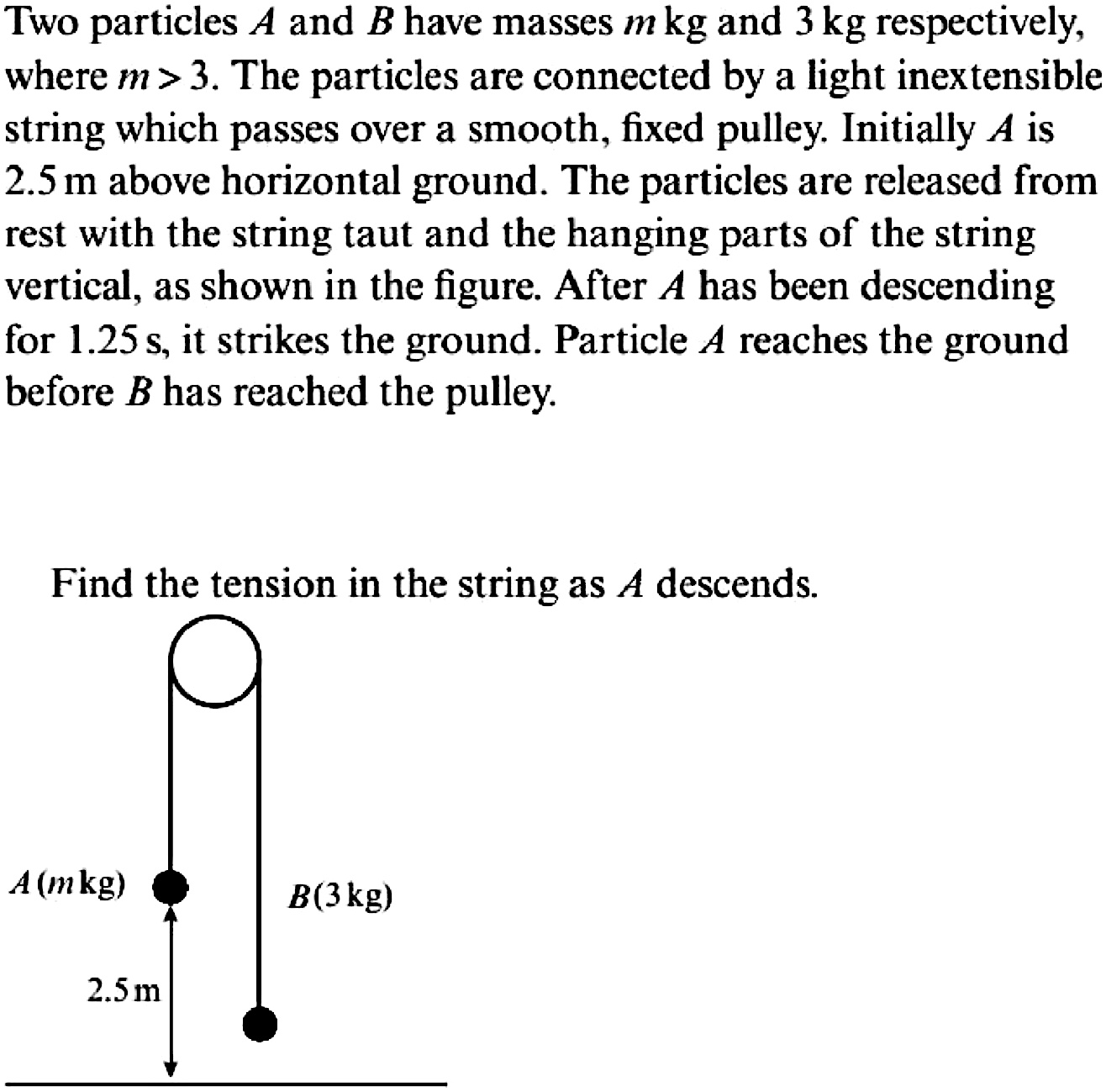 Solved: Two particles A and B have masses mkg and 3kg respectively, where m>3 . The particles ...