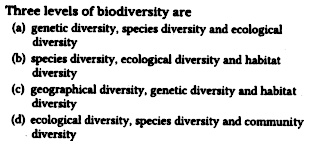 Solved: Three levels of biodiversity are a genetic diversity, species ...