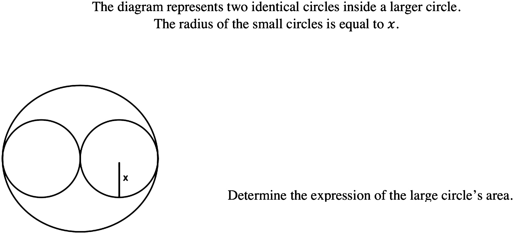 Solved: The diagram represents two identical circles inside a larger circle. The radius of the ...