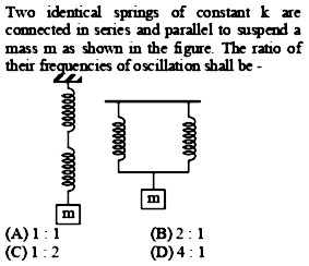 Solved: Two identical springs of constant k are connected in series and ...