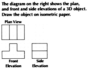 Solved: The diagram on the right shows the plan, and front and side ...