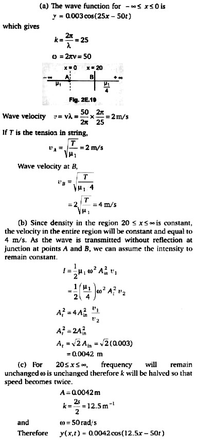 Solved: A non-uniform wire under constant tension has a variable linear mass density. Mass ...