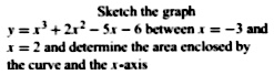 Solved: Sketch the graph y=x3+2x2-5x-6 between x=-3 and x=2 and ...