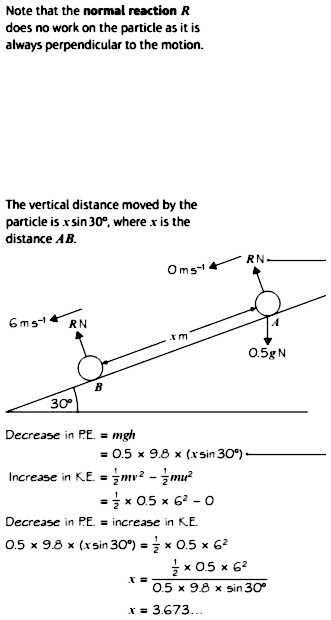 Solved: A smooth plane is inclined at 30 ° to the horizontal. A particle of mass 0.5kg slides ...