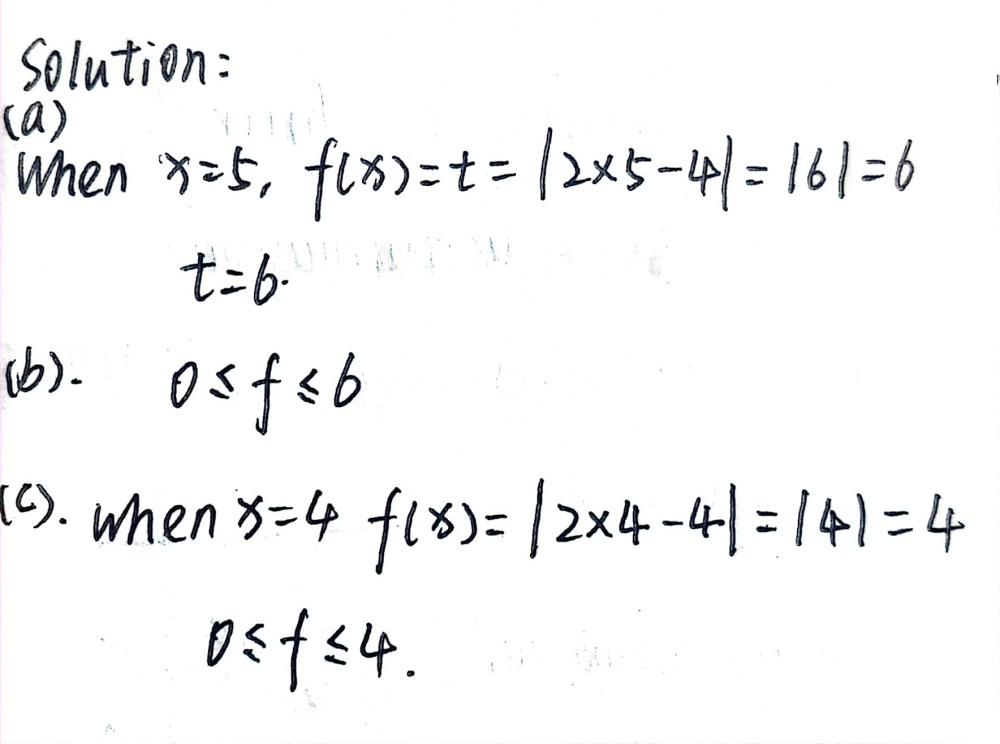 Solved: The diagram on the right shows the graph of the function (f(x)=|2x-4|) the domain (0≤ x≤ ...