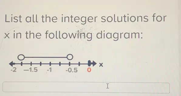Solved: List all the integer solutions for x in the following diagram ... Solved: List all the integer solutions for x in the following diagram ...
