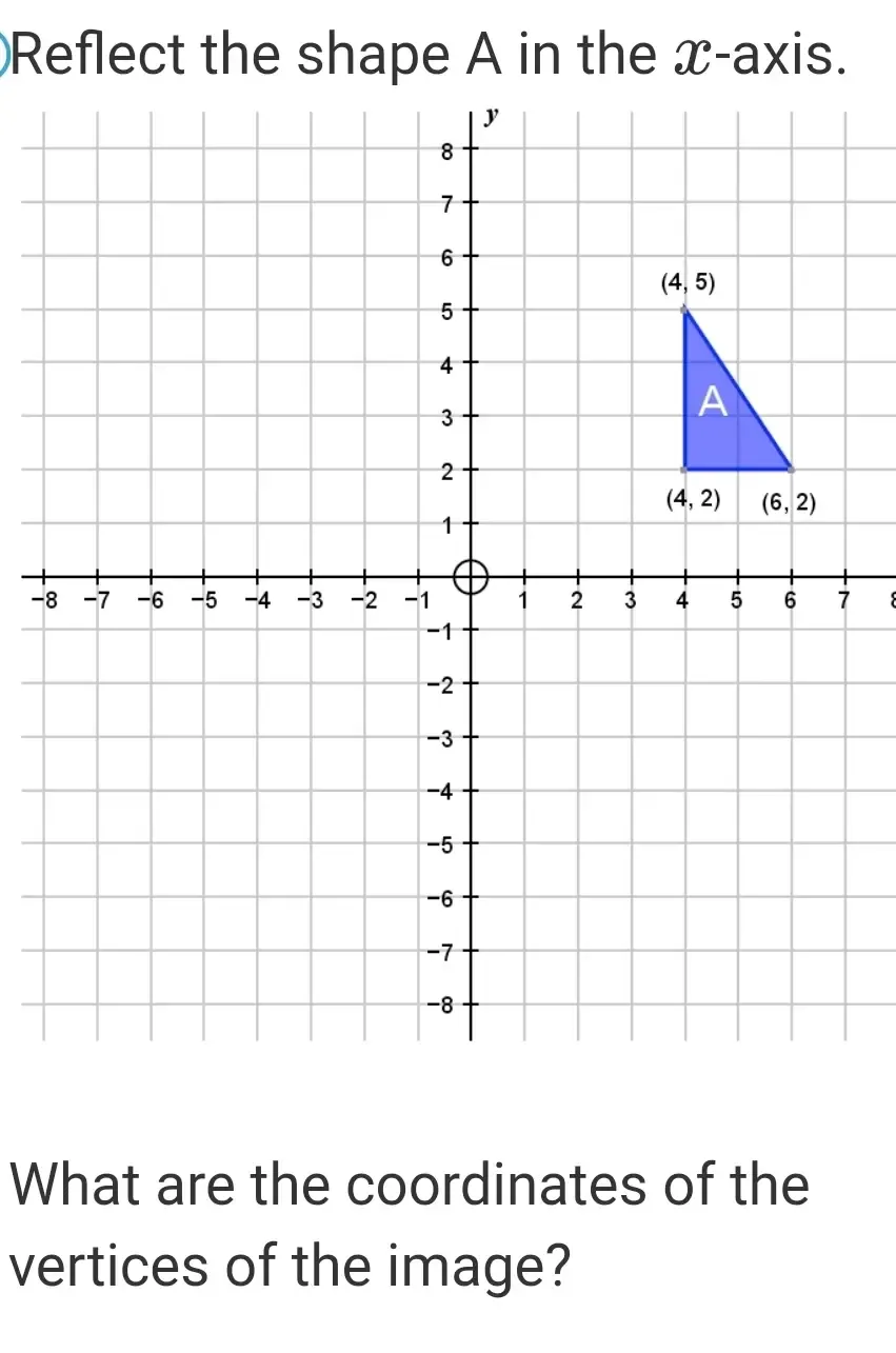 Solved: Reflect the shape A in the x-axis. -87 What are the coordinates ...