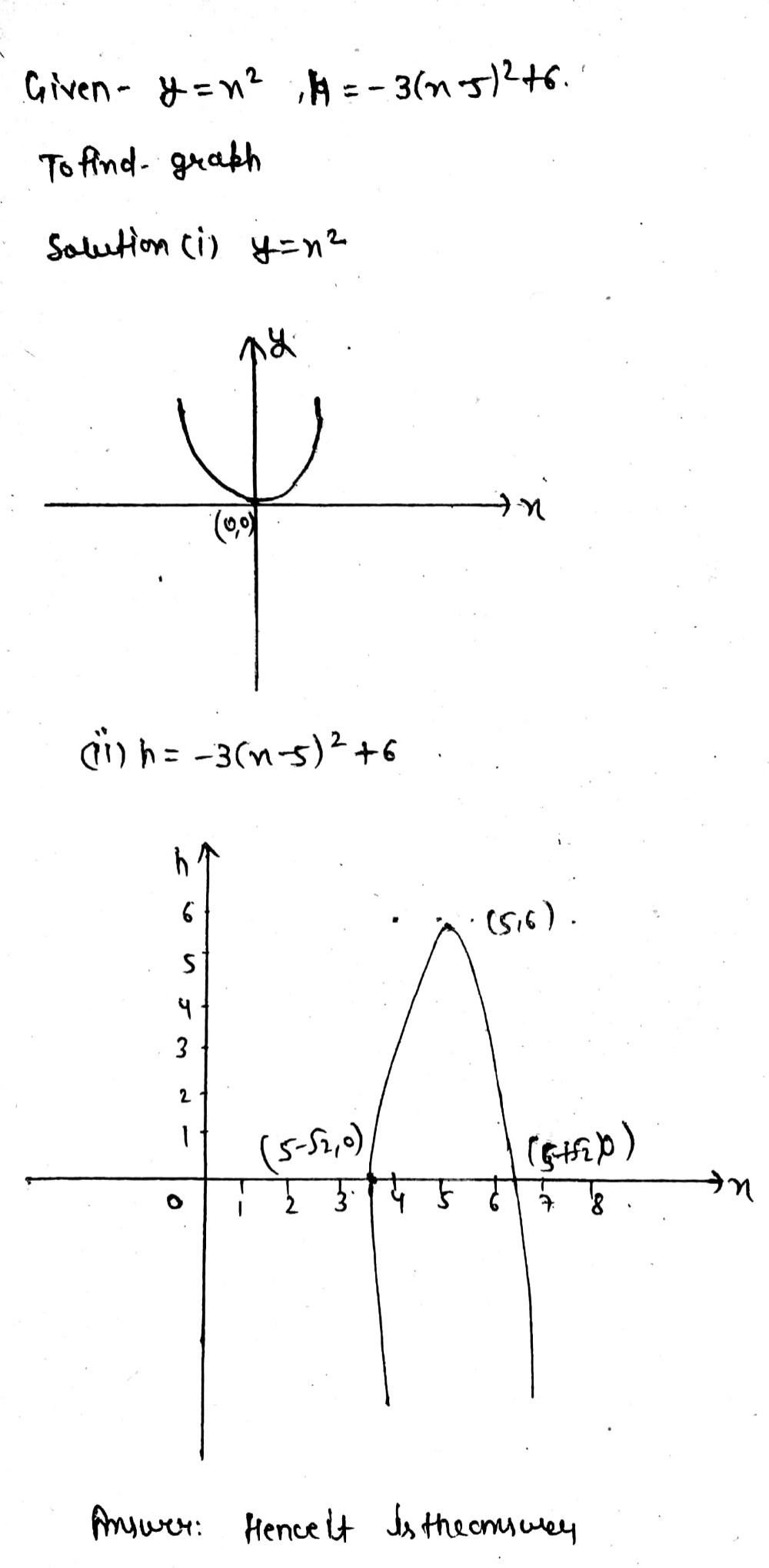 Solved: Neatly graph the parent function, y=x2 and each transformation to the parent function to ...